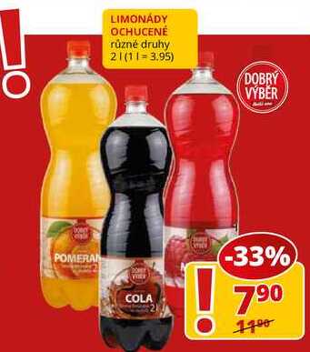 ARCHIV | DrWitt různé druhy 0,75l v akci platné do: 7.5.2023 | AkcniCeny.cz